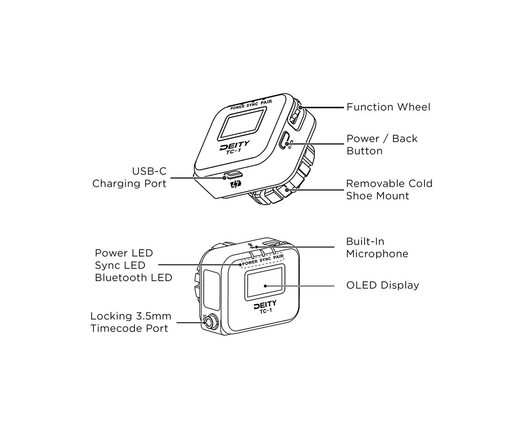 Cathay Photo | Deity TC-1 Wireless Timecode Box Kit