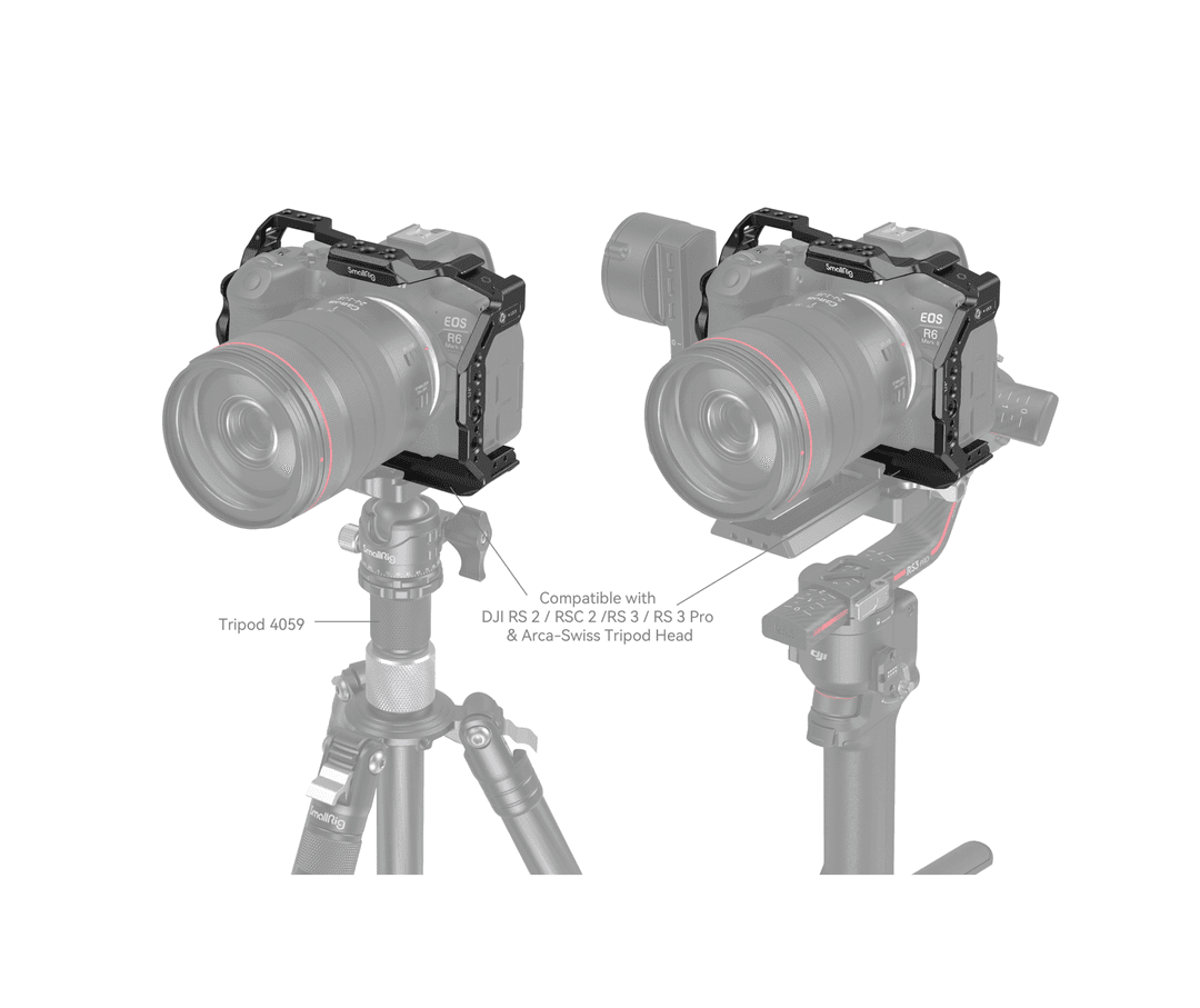 Cathay Photo | SmallRig 4159 Cage for Canon EOS R6II